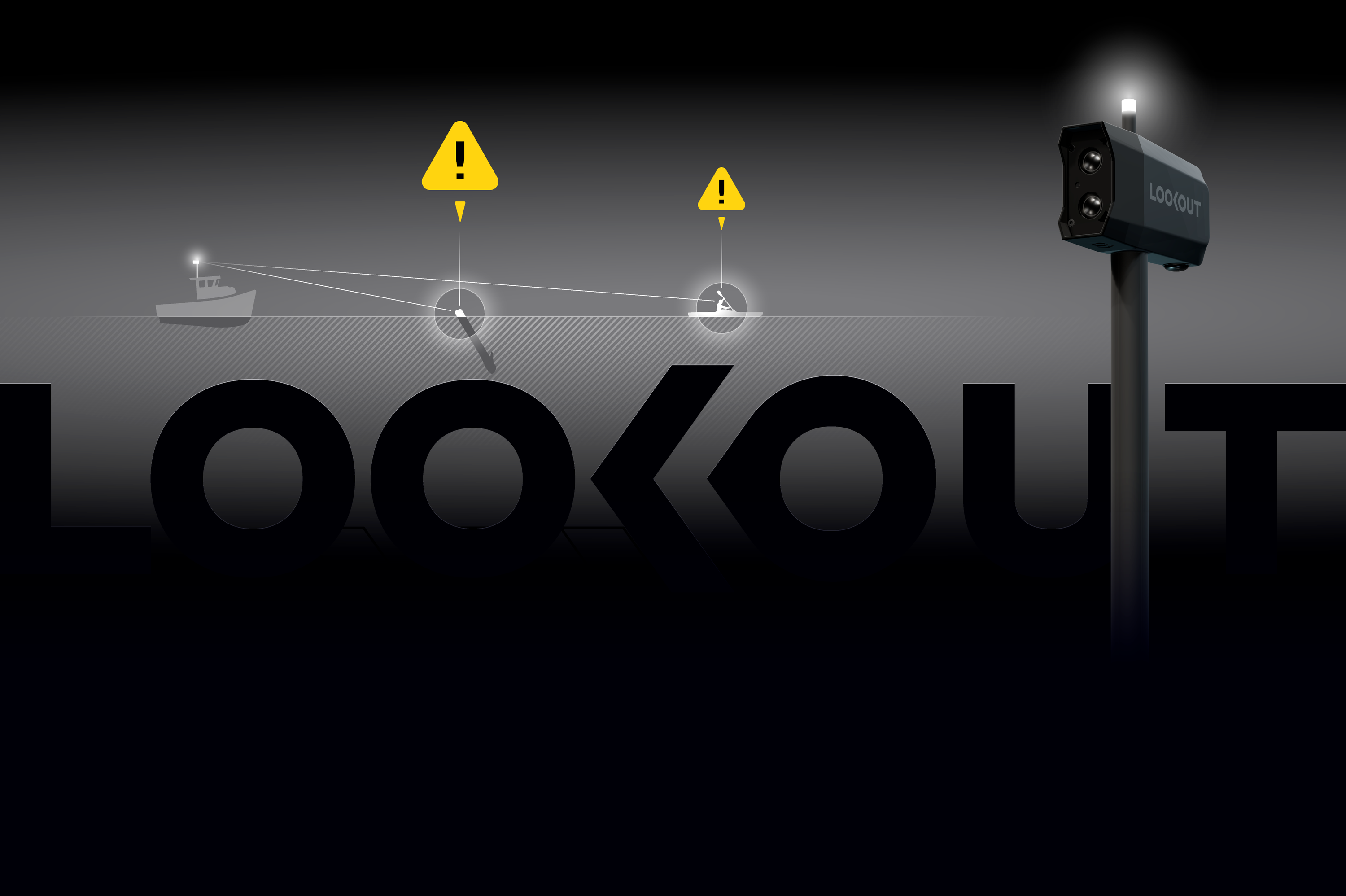LOOKOUT AI Marine Vision System